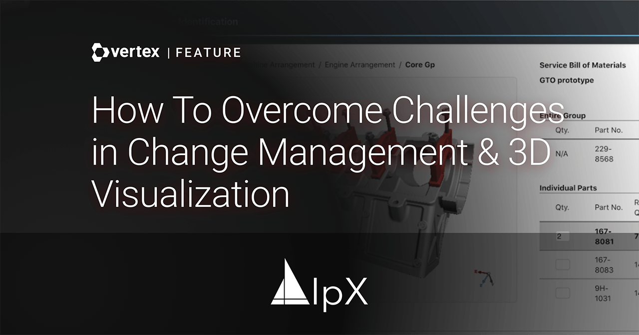 Connect Your Enterprise: Overcome Challenges in 3D Visualization | Vertex Software